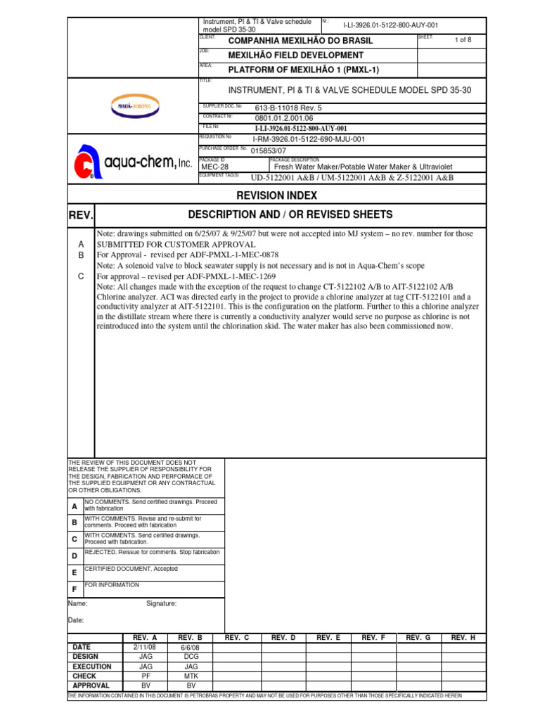 Instrument & Valve Schedule | PDF | Transparent Materials | Chemical ...