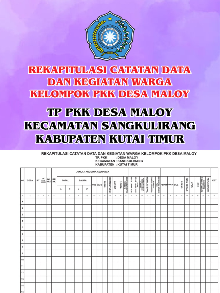 (AC 260) REKAPITULASI DATA DESAMALOY (Covernya Cetak 1, Tabelnya Cetak ...