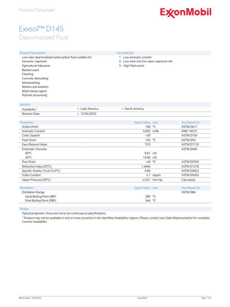 Exxsol D145 TDS | PDF | Viscosity | Chemical Substances
