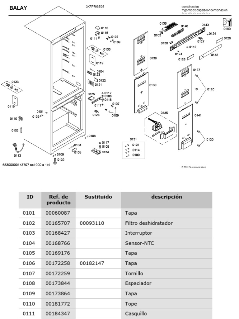 Nevera - explosión piezas | PDF | Ingeniería Termodinámica | Máquinas