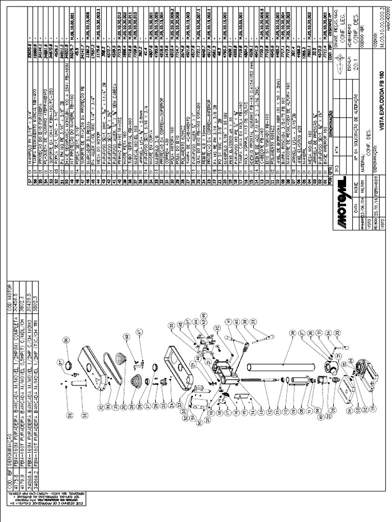 Fbm-160m Normatizada | PDF