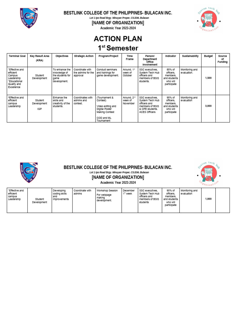 System Tech Hub Action Plan | PDF