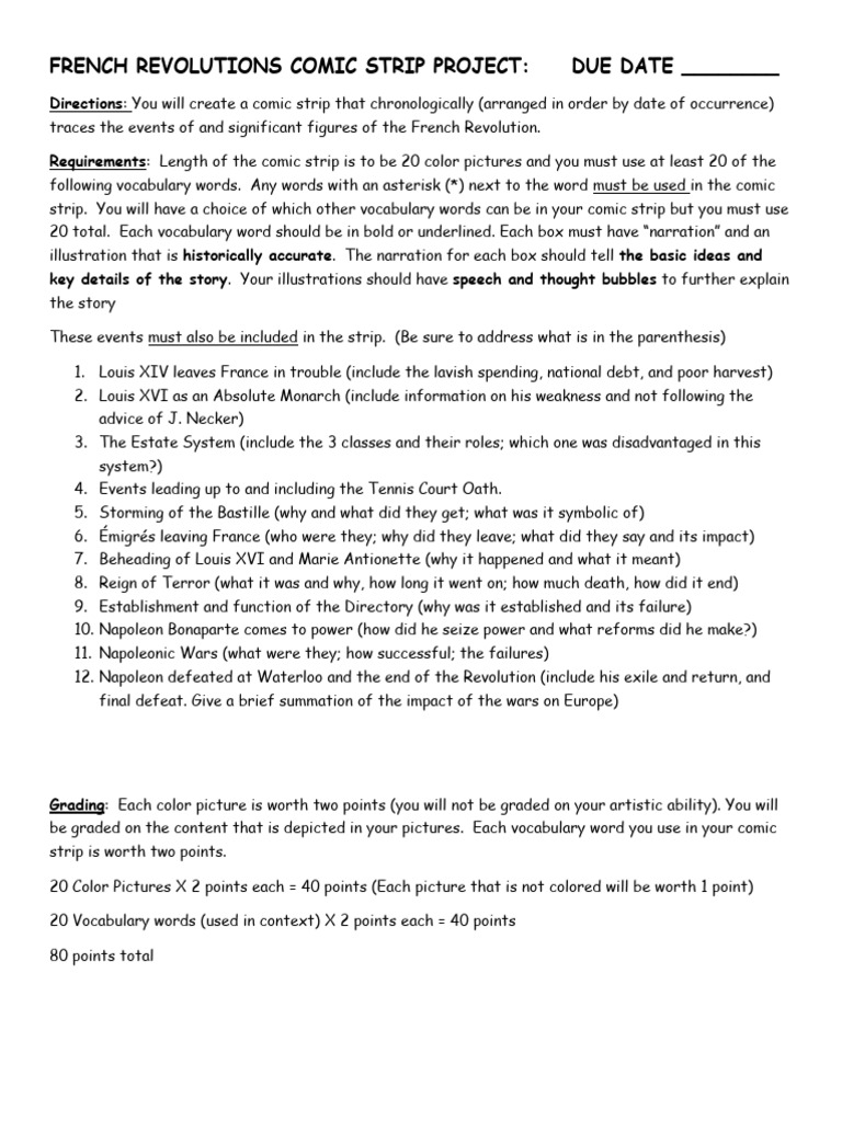 French Revolution Comic Strip Project | PDF | Napoleon | French Revolution