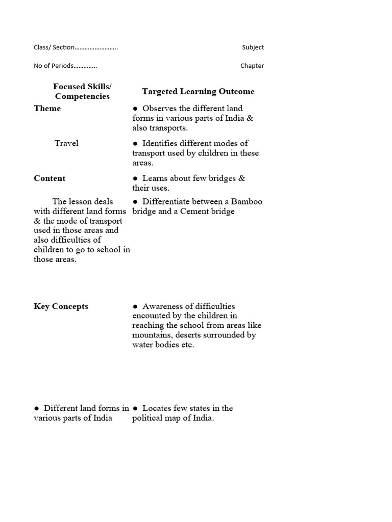 IV Lesson Plan EVS (HM) | PDF | Human Communication | Behavior Modification