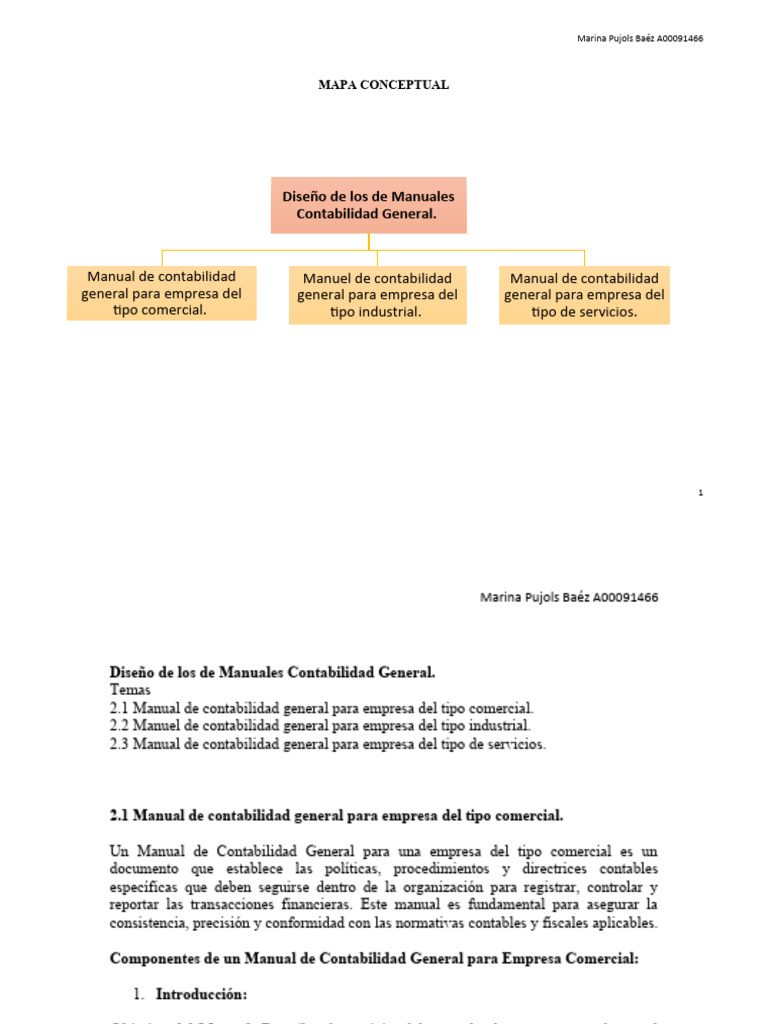 Unidad II Mapa Conceptual | PDF | Contabilidad | Estado financiero