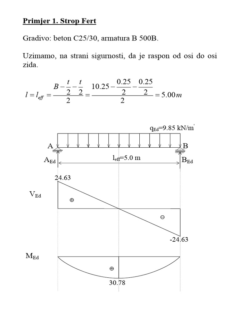 MK Primjer-P01-Strop Fert | PDF