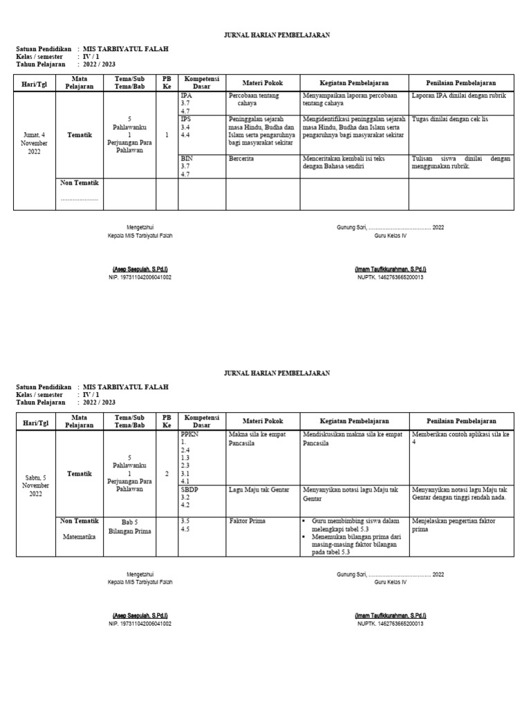 Jurnal Kelas 4 Tema 5 2022-2023 | PDF