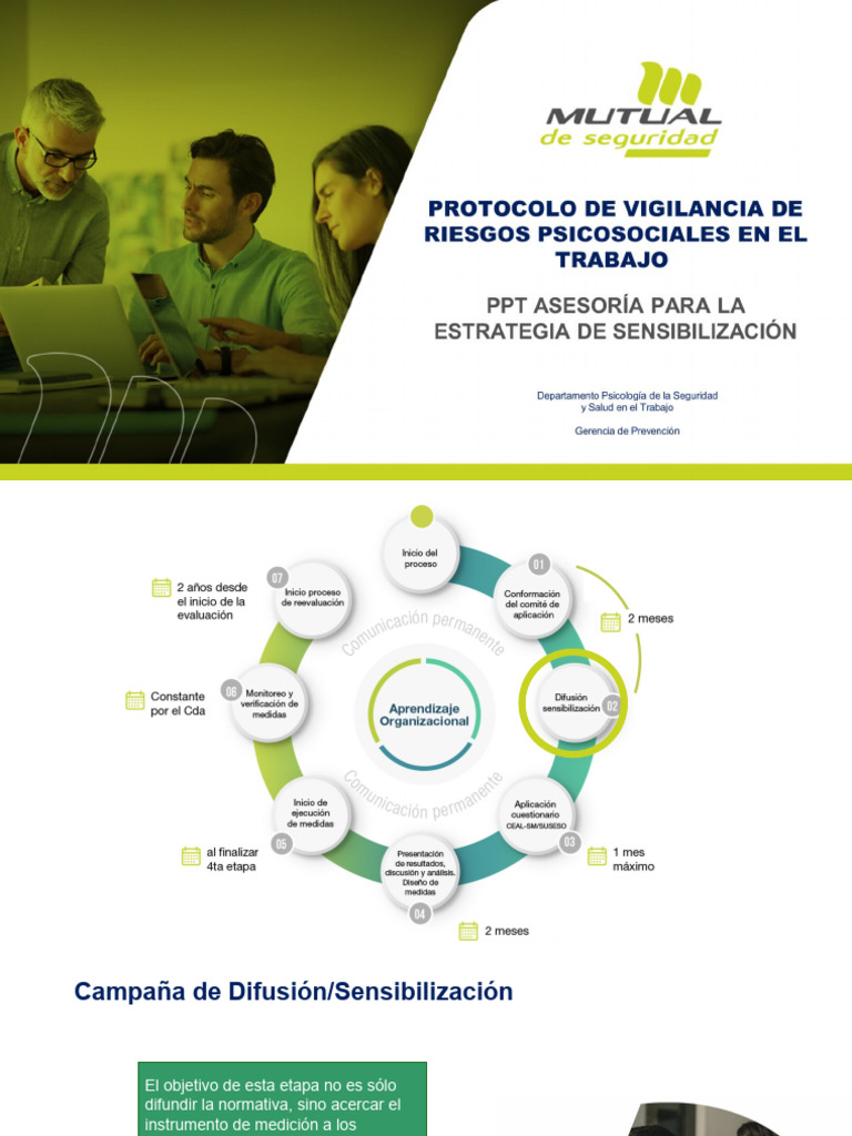 Campaña Sensibilización CEAL-SM | PDF | Las emociones | Cuestionario