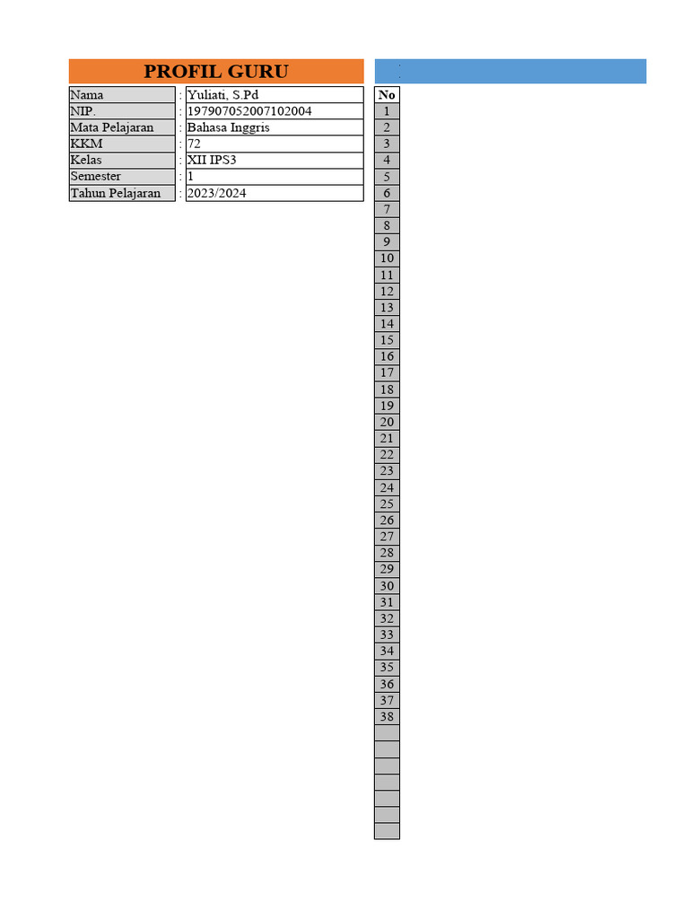 Analisis Butir Soal PG DR GF | PDF