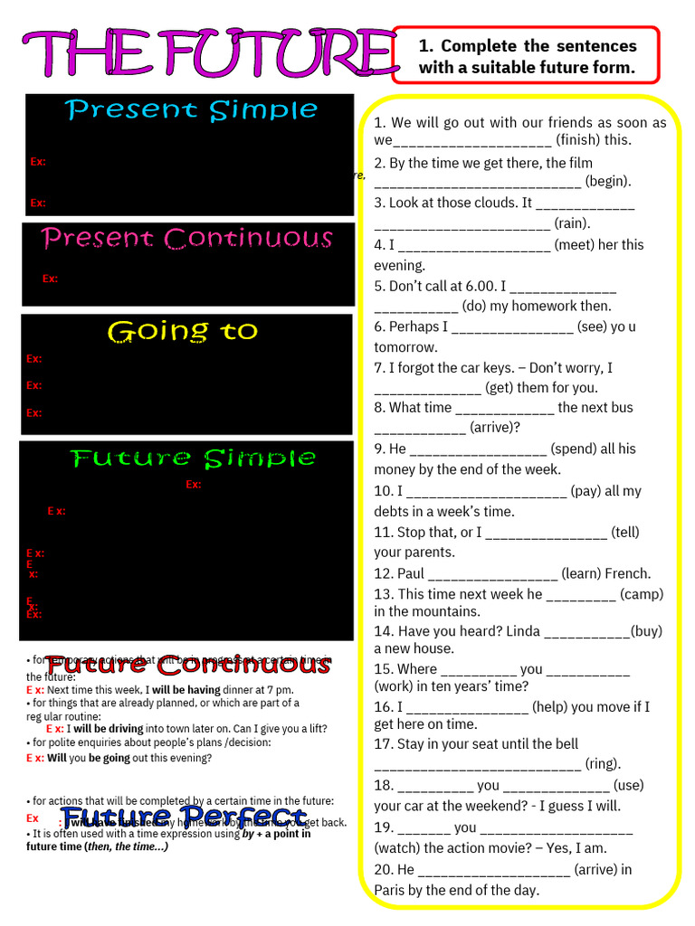 2 Future Tenses Worksheet Answer Key PDF | PDF