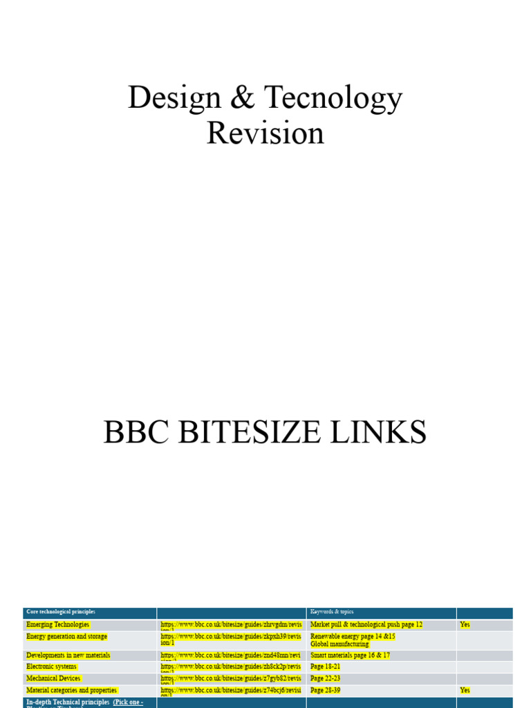 Design & Technology Revision Guide | PDF | Shape Memory Alloy | Metals