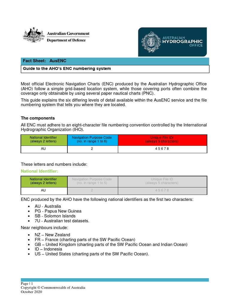 FS AusENC-AHO ENC Numbering System | PDF | Navigation | Longitude