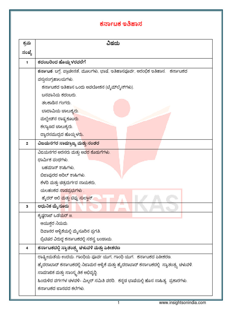 Karnataka History Pdf