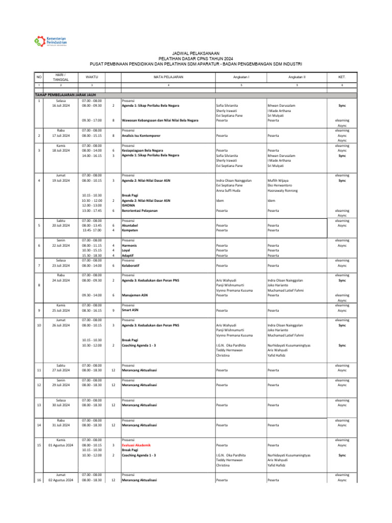 Jadwal PJJ Latsar 2024 Rev3 | PDF