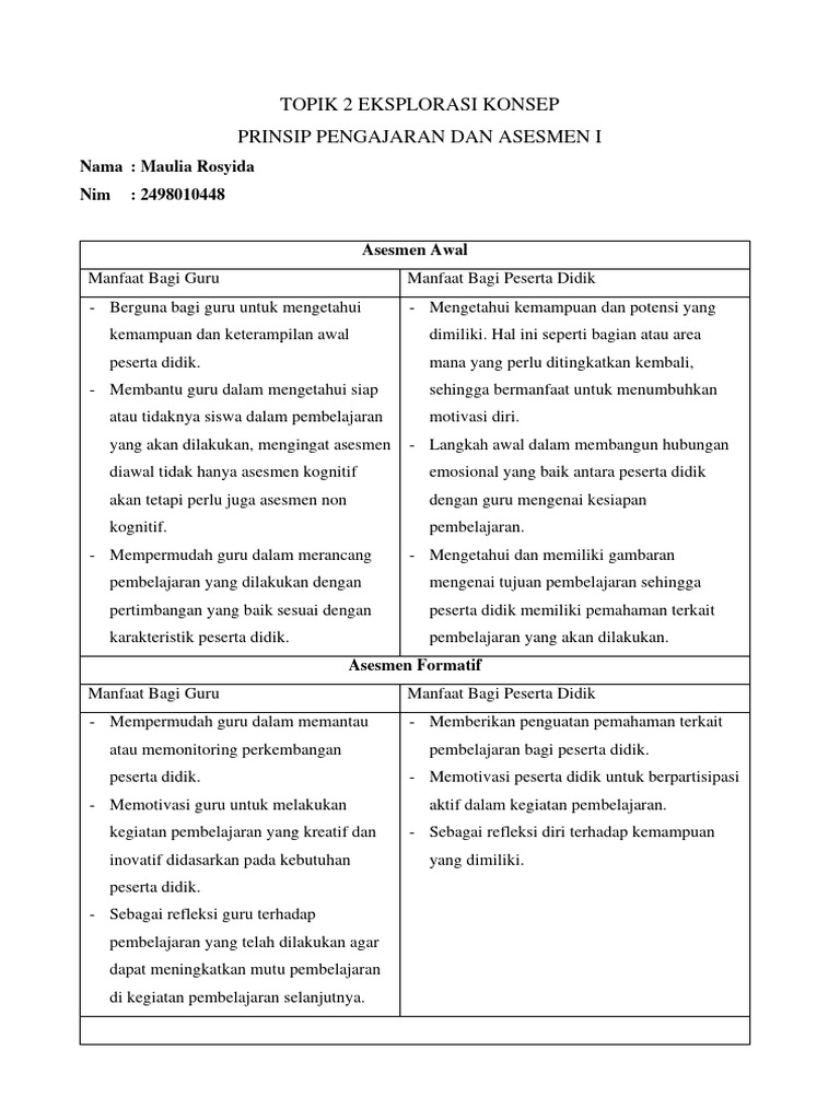 Eksplorasi Konsep_Tabel Asesmen | PDF