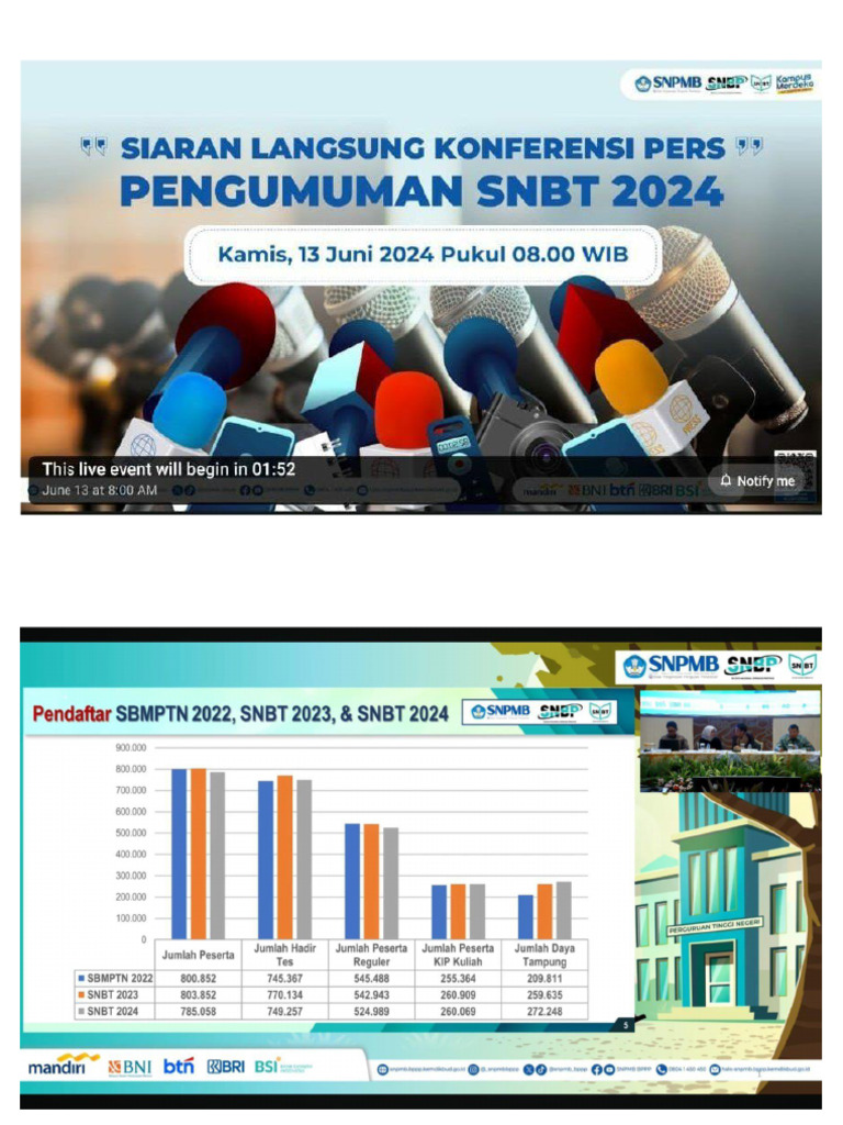 Hasil SNBT 2024 | PDF