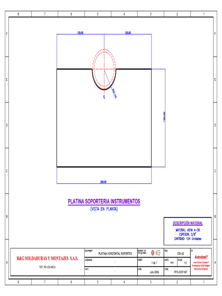 RYG-SOP-001 (R00) Model | PDF