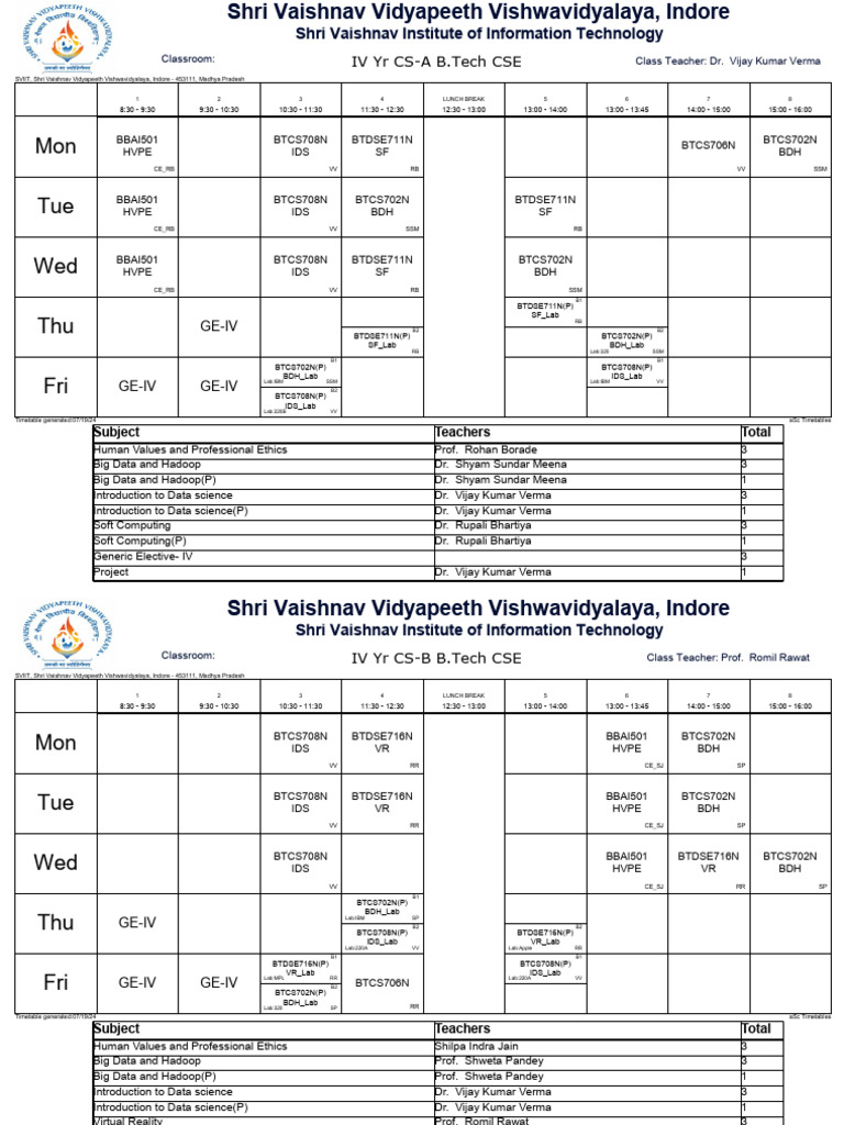 B.Tech CSE IV Year Timetable | PDF | Engineering | Information Science