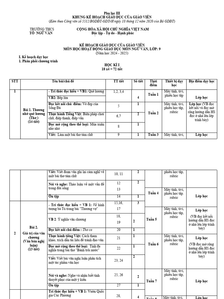 PH L C 3 NG Văn 9 CTST | PDF