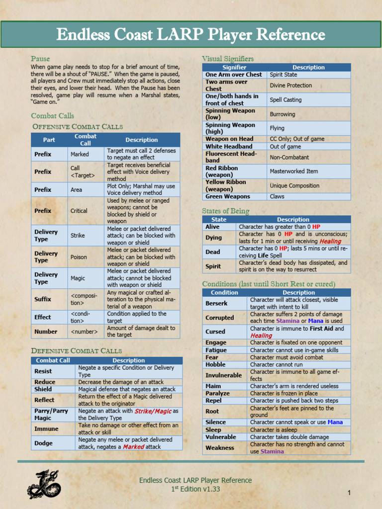 ECL Player Reference v1.33 | PDF