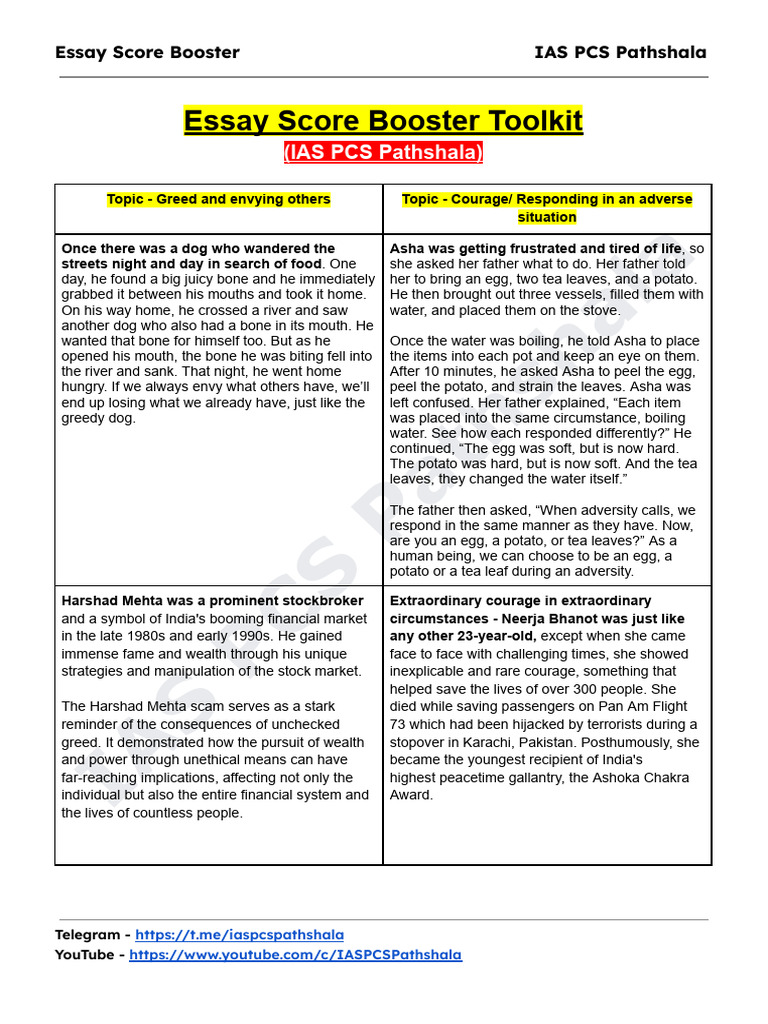 Essay Score Booster Toolkit | PDF