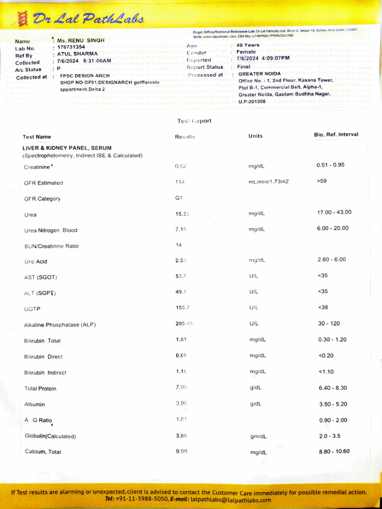 Collected RT Ssed: Status at | PDF | Creatinine | White Blood Cell