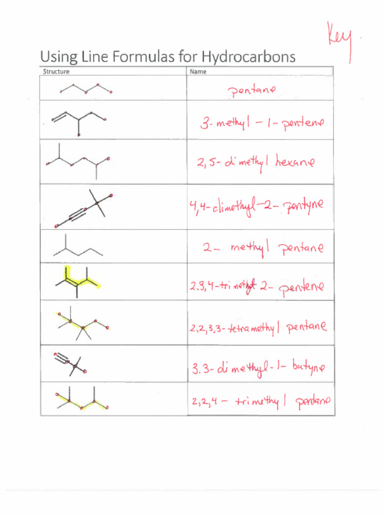 line-formula-answers-pdf