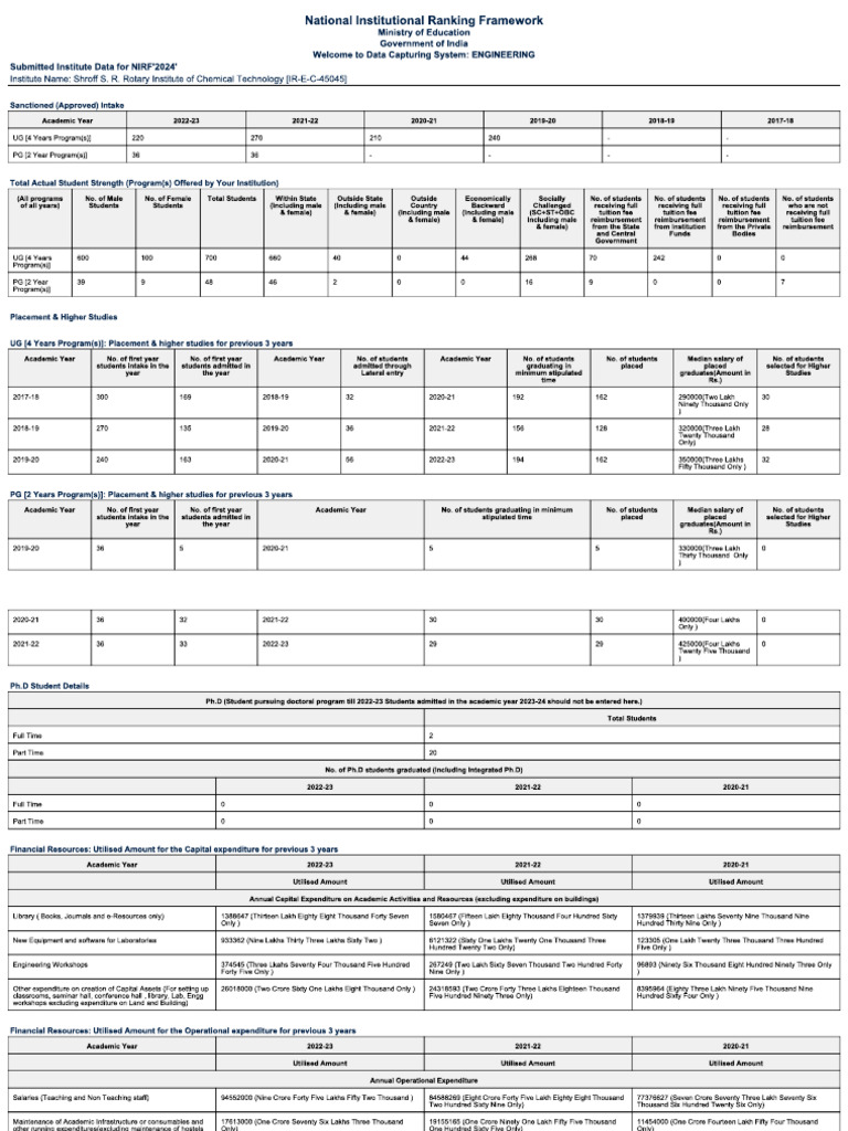 SRICT-NIRF 2024 Engineering | PDF