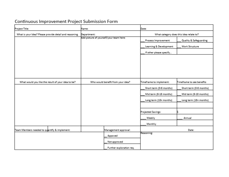 CIP Submission Form | PDF