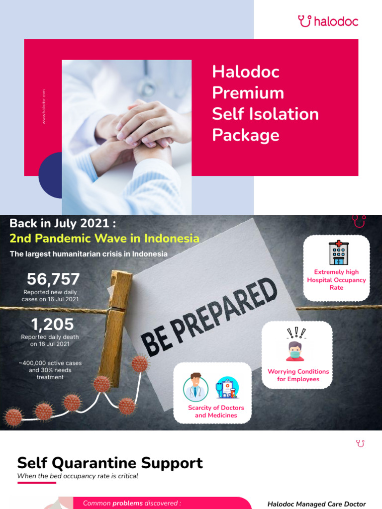 (OLD) Halodoc ISOMAN UPD 2022 | PDF | Dietary Supplements | Vitamin