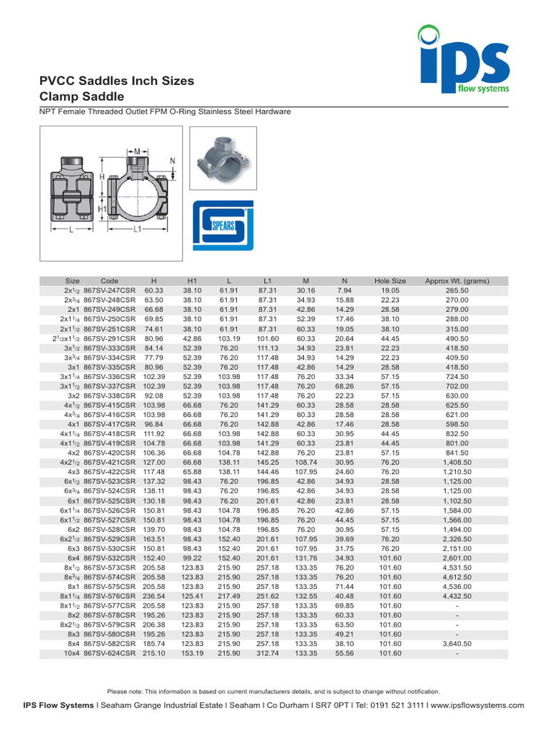 Saddle Clamp Saddle 867SVc | PDF | Plumbing