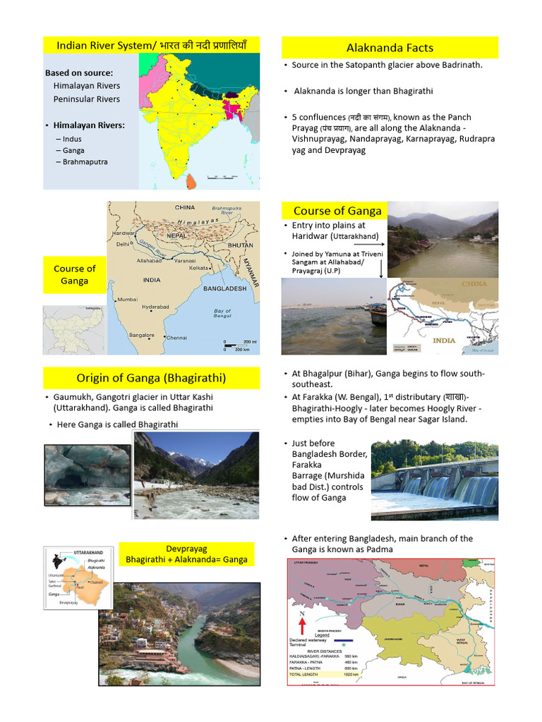 Indian River System | PDF | Indus River | Topography