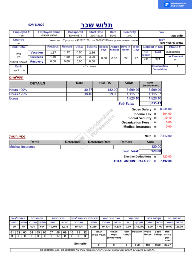 Table Salaries | PDF