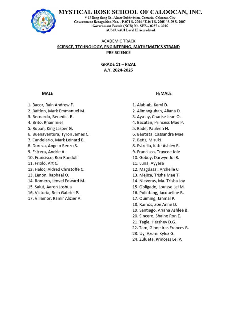 Masterlist Osacomm Grade 11 Final Masterlist Revised Male and Female Updated 1 | PDF