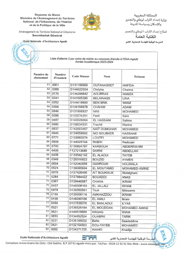 Liste Dattente 2 | PDF