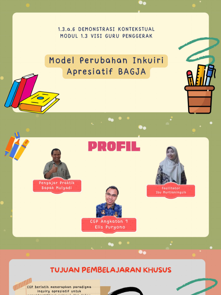 1.3.a.6 DEMONSTRASI KONTEKSTUAL MODUL 1.3 VISI GURU PENGGERAK Model Perubahan Inkuiri Apresiatif ...