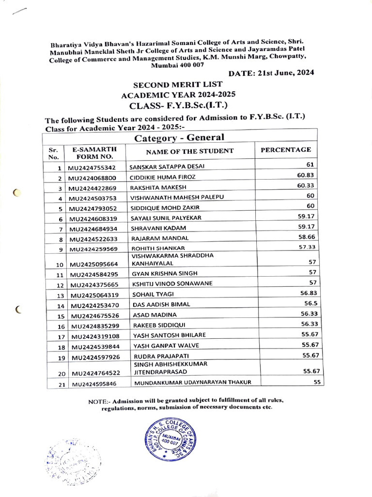 Bhavans College F.Y.B.Sc. Merit List 2024 | PDF