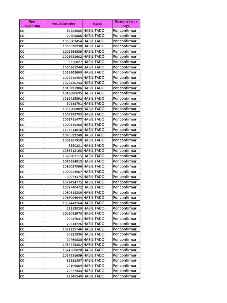 Listado Preliminar Habilitados | PDF