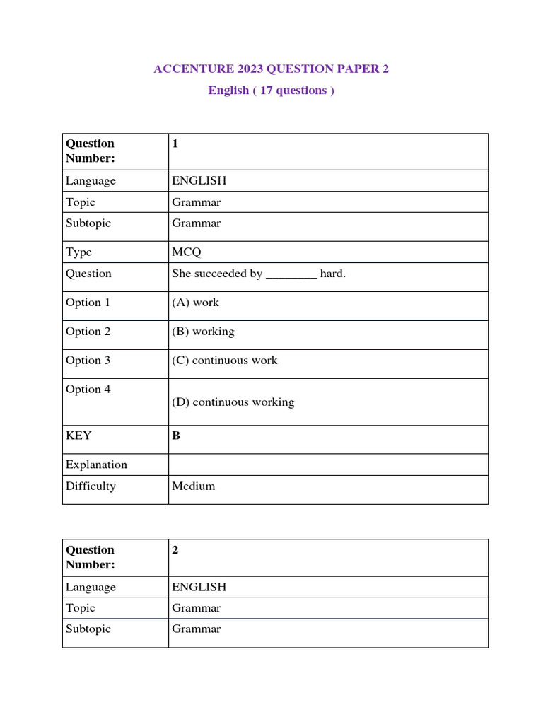 Accenture 2023 Question Paper 3 | PDF | Spreadsheet | Database Index