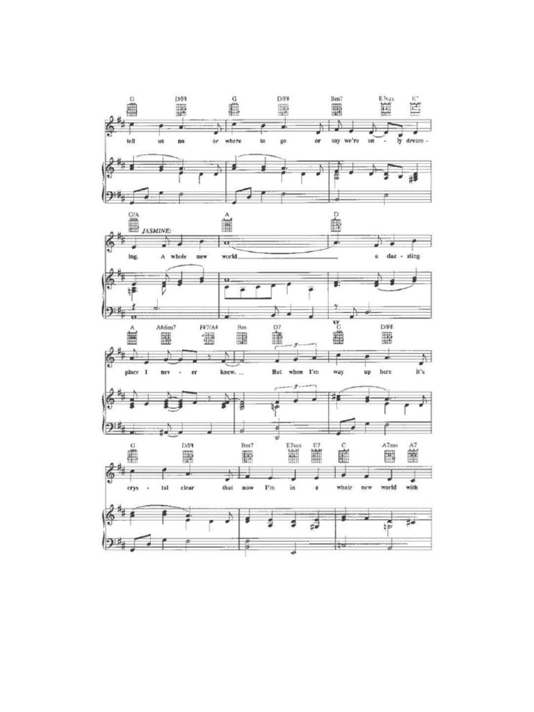 Music Sheet | PDF