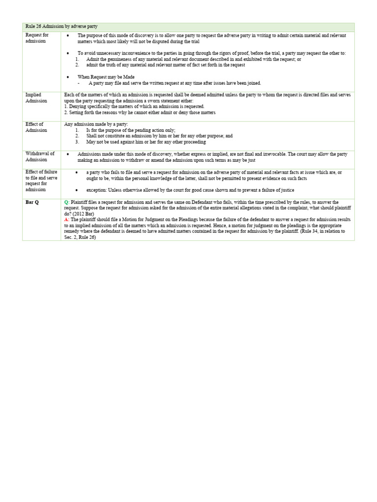 Rule 26 Admission by Adverse Party | PDF | Pleading | Separation Of Powers