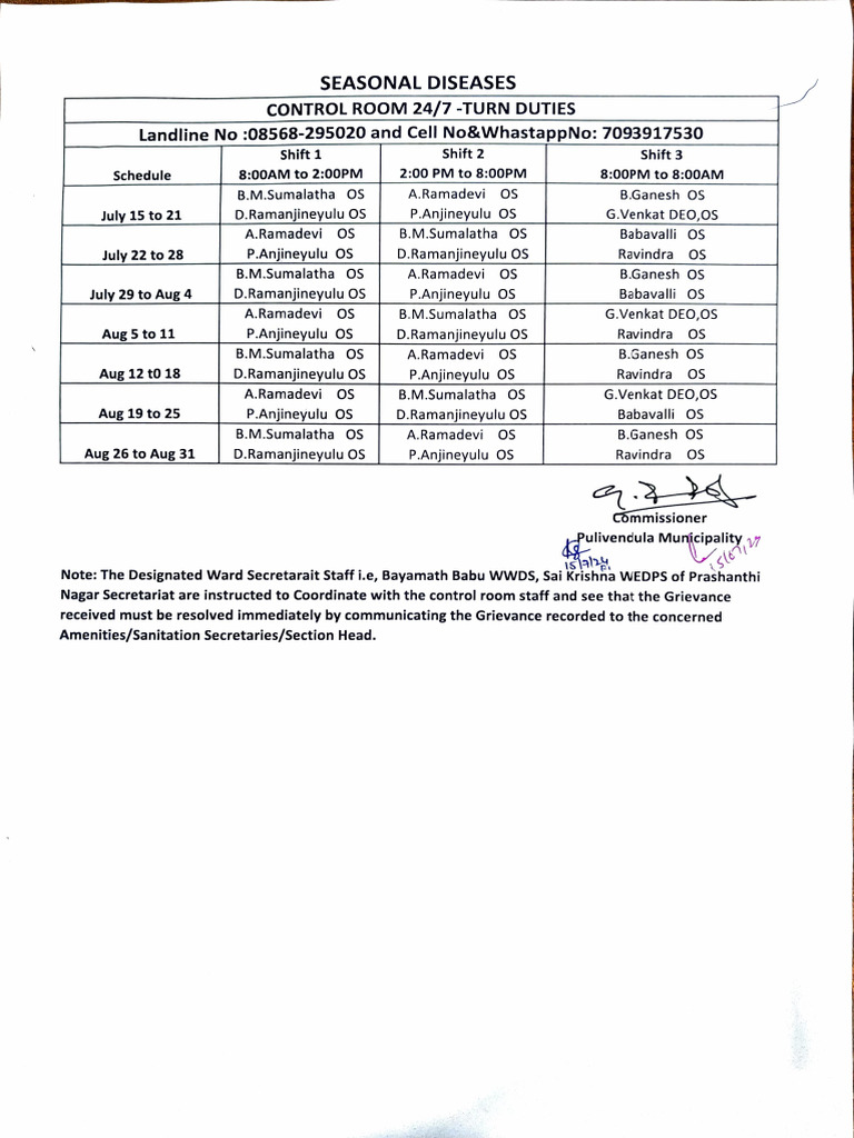 Seasonal Diseases - Turn Duties of Control Room | PDF