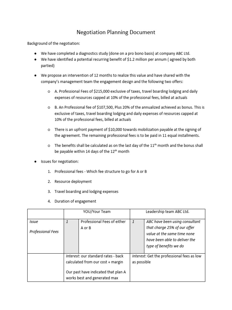 Negotiation Planning Document Peer Review Assignment | PDF | Fee | Interest