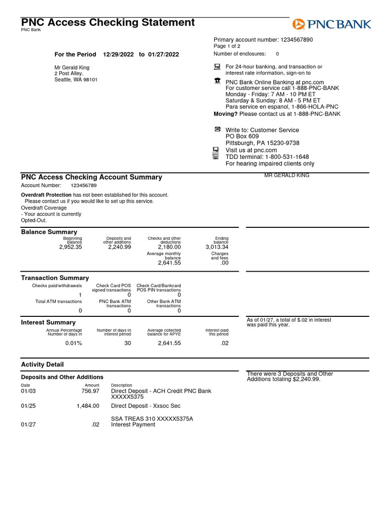 PNC Access Checking Account Summary | PDF | Banks | Overdraft
