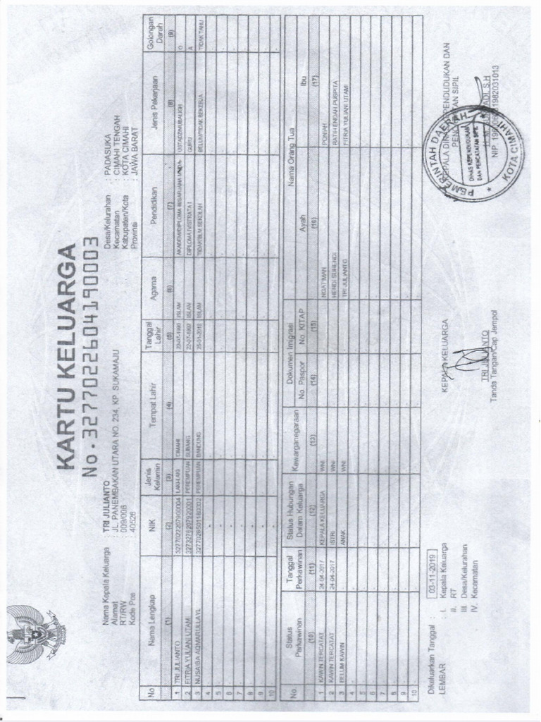 Scan KK Tri Julianto | PDF