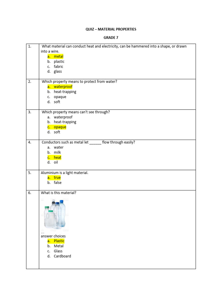 Grade 7 Quiz on Material Properties | PDF | Alloy | Steel