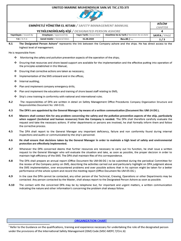 SMM.04 Designated Person Ashore | PDF | Audit