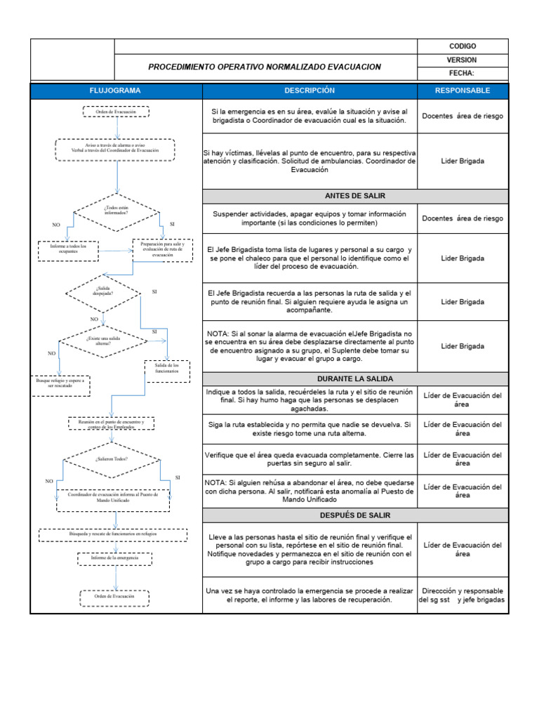 Pons | PDF | Policía | Primeros auxilios