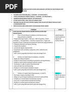 Dispatch Documents Checklist | PDF