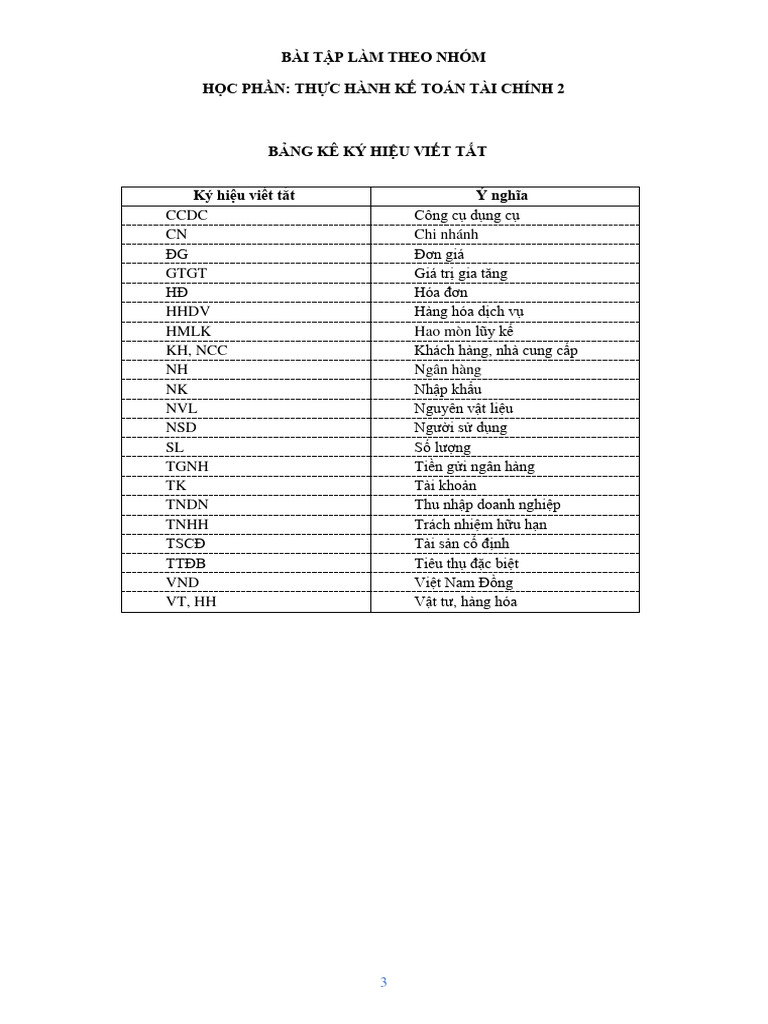 BT Nhom Thuc Hanh Misa | PDF